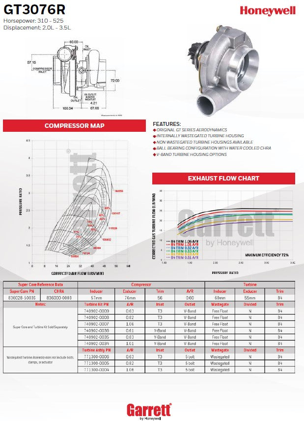 Garrett Turbo Drawing Artec Garrett G30 G35 Series Turbo Kit To Suit